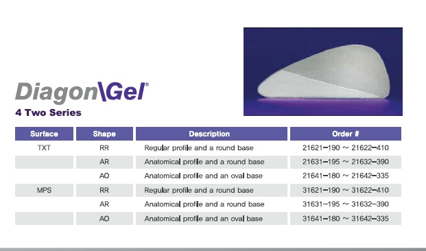 Dr. Lee Breast augmentation Korea: Polytech’s 2 Gel cohesive gel ...
