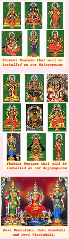 Shakti Peethas Origin and History: June 2014