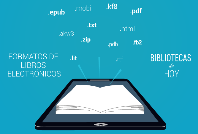 Cuáles son los Formatos para libros electrónicos (ebook)
