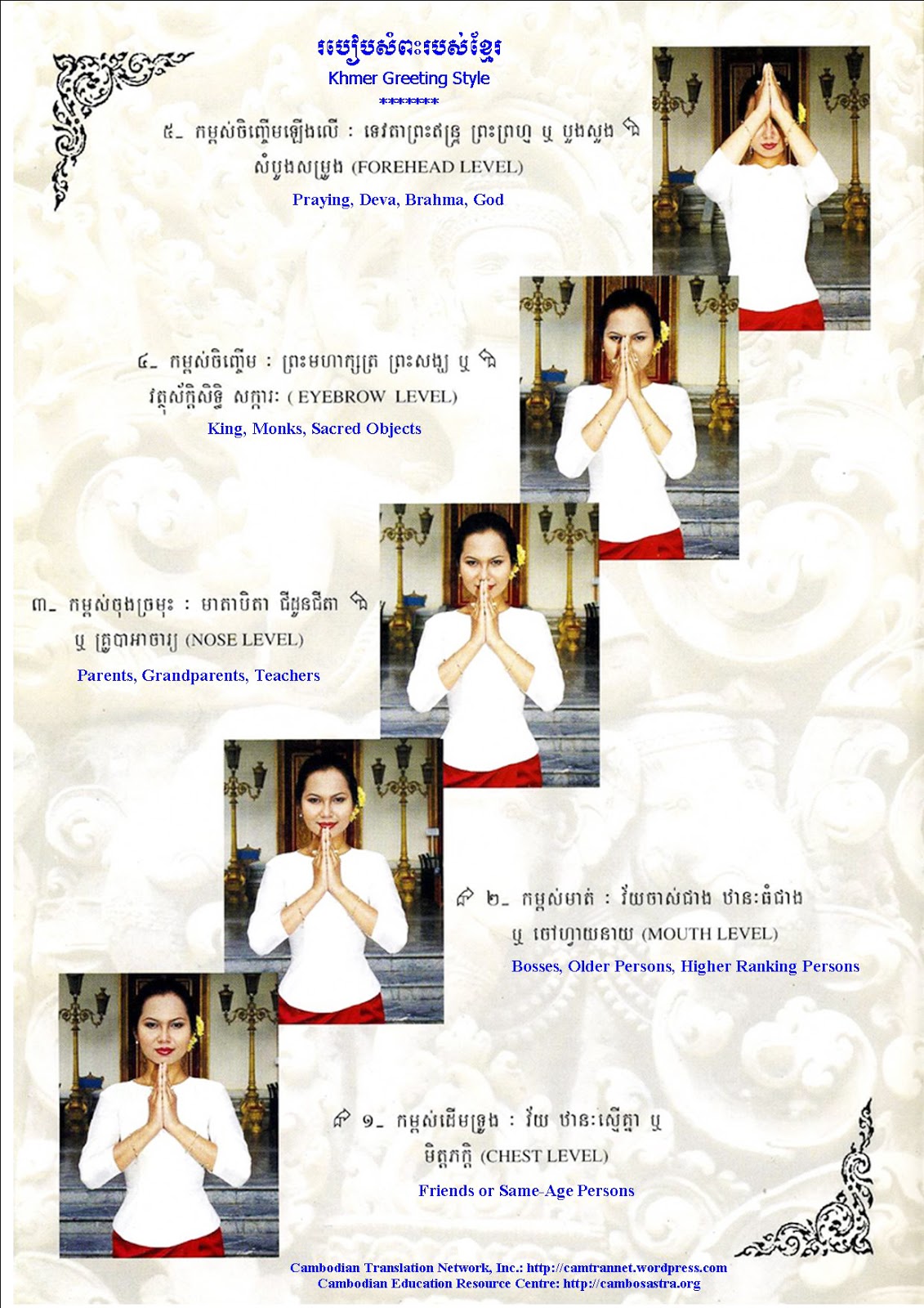 CAMBODIAN SON: របៀបសំពះរបស់ខ្មែរ