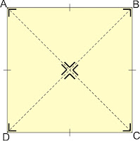 cara belajar matematika agar menjadi mudah dan menyenangkan: KELILING ...