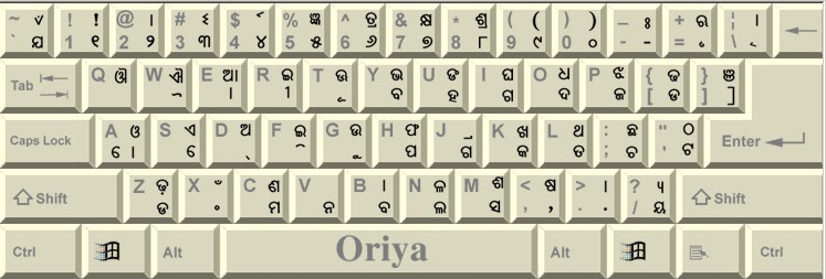 ODIA TYPING EASY in WINDOWS7