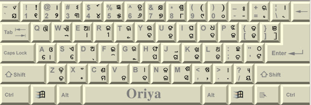 ODIA TYPING EASY in WINDOWS7