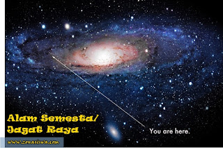 Jagat Raya ~ Belajar Geografi Yuk!