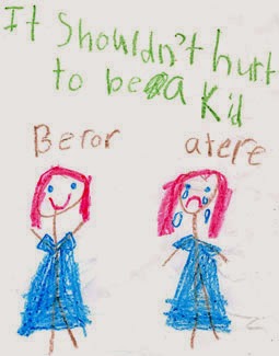 Children's drawings during abuse investigations