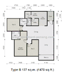 The Light Linear Penang Property | Penang.MalaysiaCondo.com