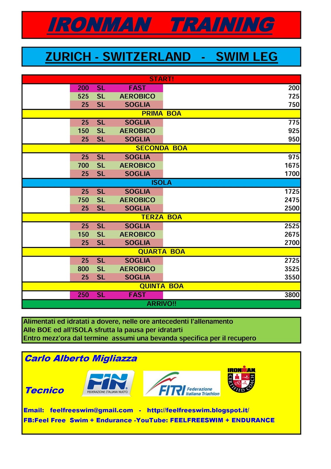 FEEL FREE swim + endurance: IRONMAN SWIM TRAINING