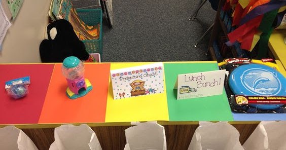 Additional Reading Ideas for Primary Students