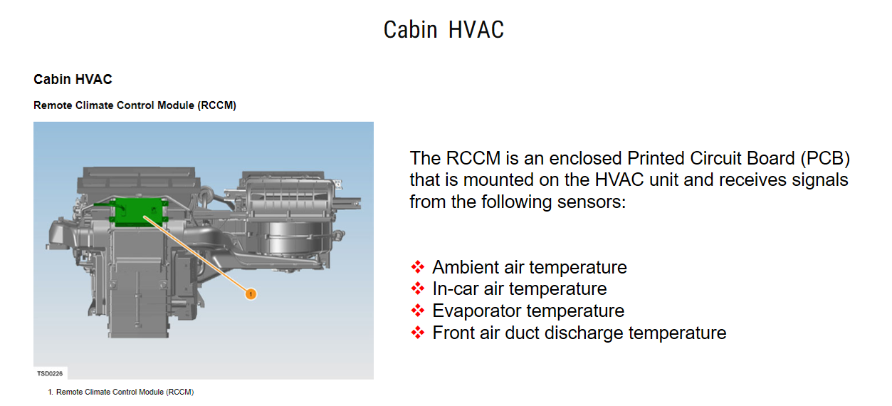 Caner Ezeroğlu: Tesla Model 3 & Model S Thermal Management Systems