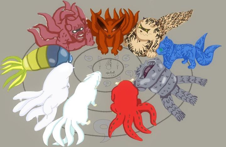 Terungkap! Inilah 10 Fakta Kyubi yang tidak banyak fans Naruto sadari ...