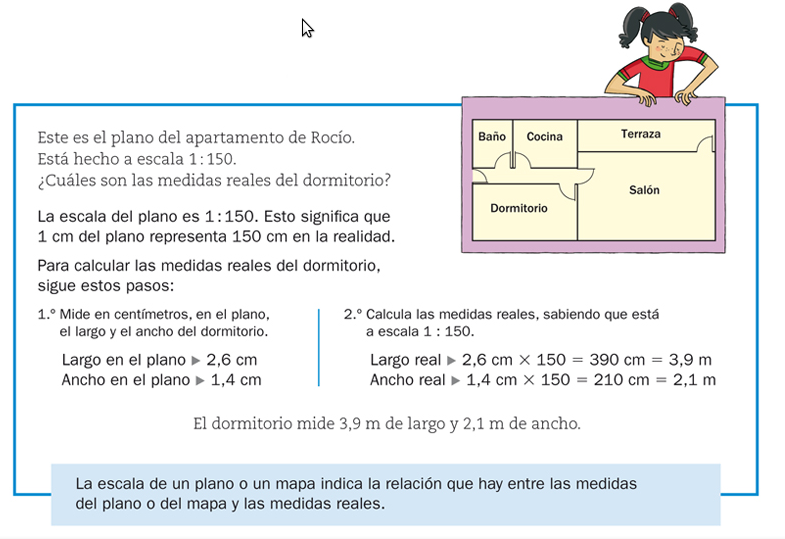 Matemáticas 6º de Primaria: ESCALAS: PLANOS Y MAPAS