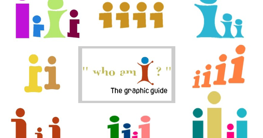 Hobbies: Videos: Who am I? The Graphic Guide