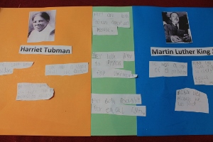 Dr King & Harriet Tubman | Piwi Kids