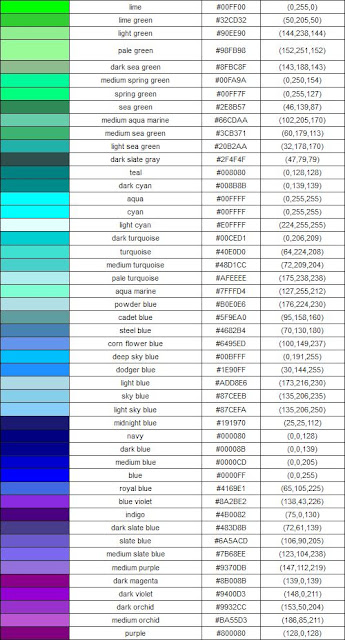 Woozworld's Fashion Fanatic : Lets talk Color Codes