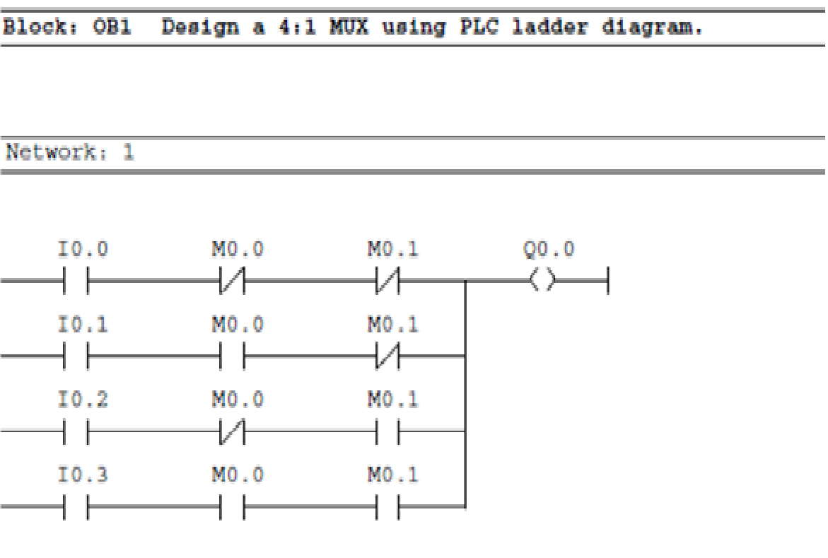 Automation And Instrumentation Basic Program Ladder Logic 4775