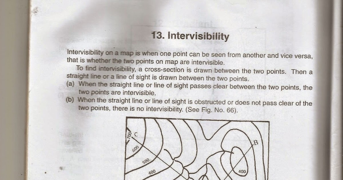 GEOGRAPHY STUDIES BLOG: INTERVISIBILITY BY. S.E. DURRA