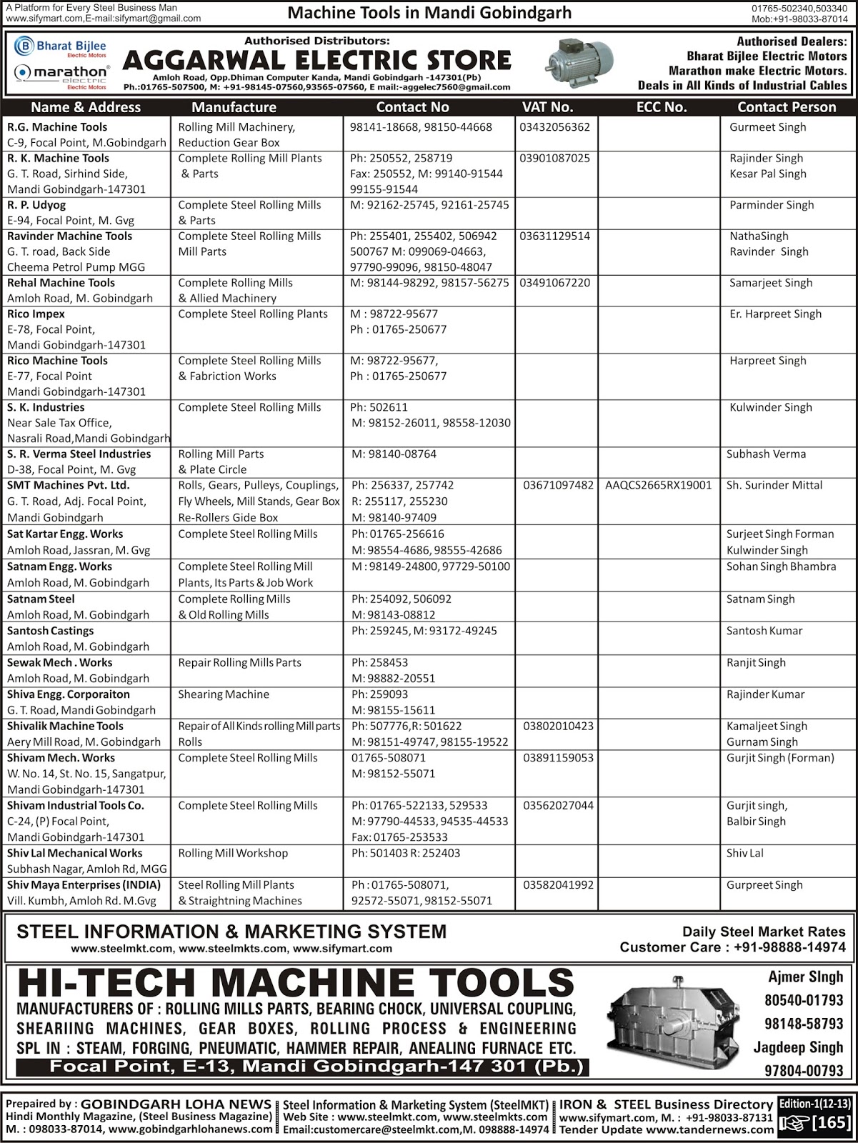 Mandi Gobindgarh Steel Industries directory