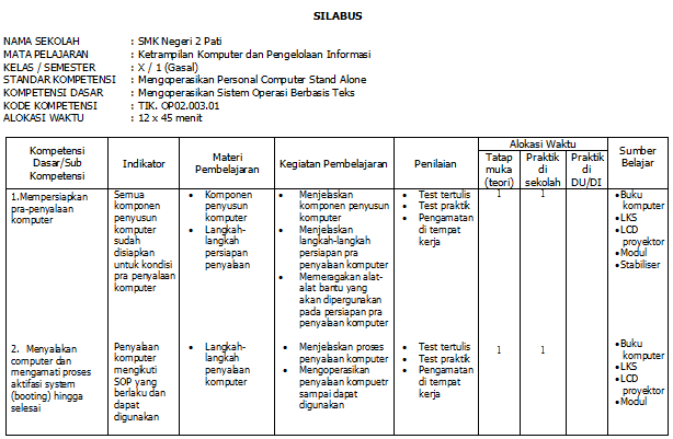 Silabus ~ Pilihan Cerdas Dalam Belajar