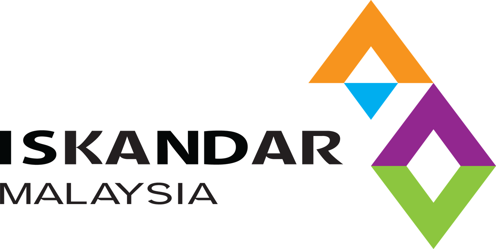 Iskandar Malaysia