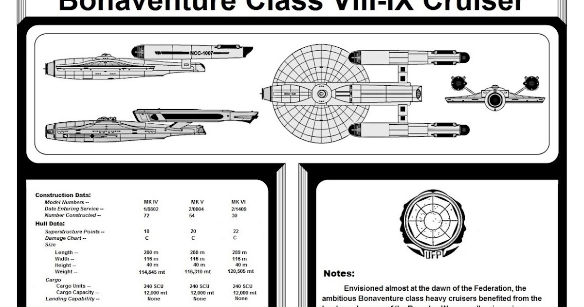 SITZKRIEG! Hobby Blog: FASA Star Trek Bonaventure Class Cruiser Sheet