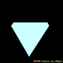 We Love Physics ♥: ♥Understanding total internal reflection of light♥
