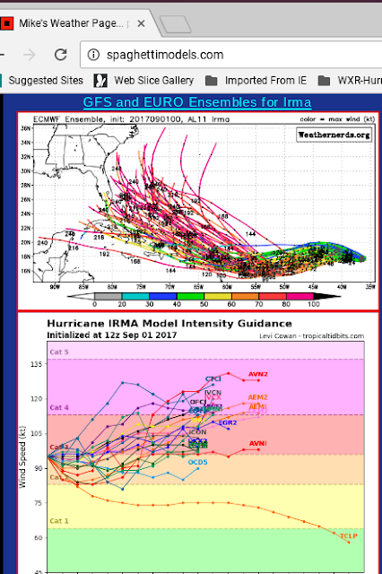 Hurricane Harbor: Major Hurricane Irma and the Models. Hurricane ...