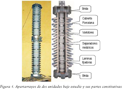 MANTENIMIENTO A SUBESTACIONES ELÉCTRICAS: APARTARAYOS