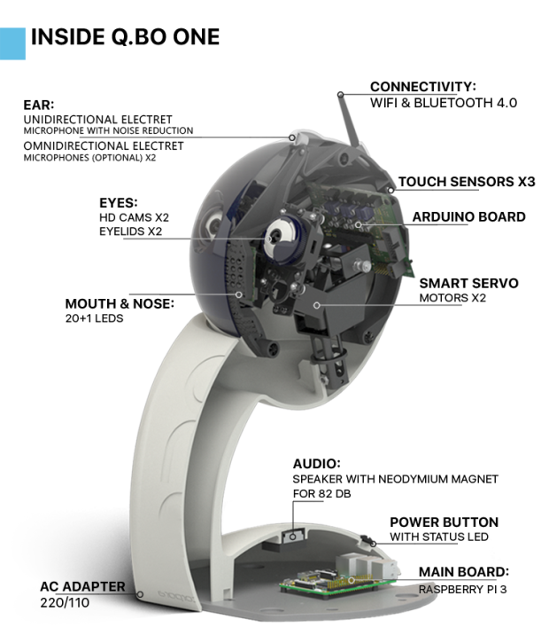 Q.bo One Open Source Personal Robot Assistant-Indiegogo - M.B Raw