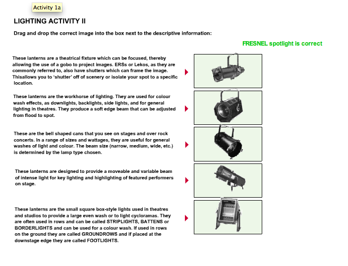 Scarlett Entertainment HSC 2012: Lighting