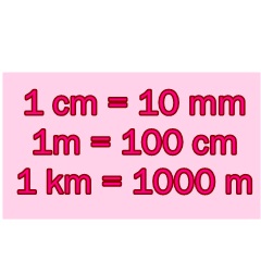 Science Is Fun !: 1.6 - Learning How to Use Measuring Tools