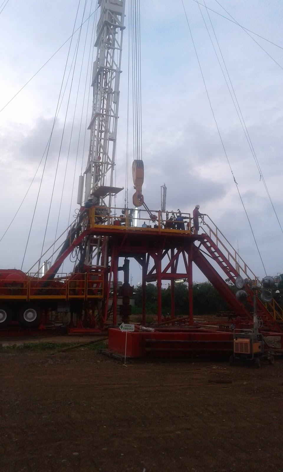 Pengetahuan HSE Migas: Rig Pengeboran