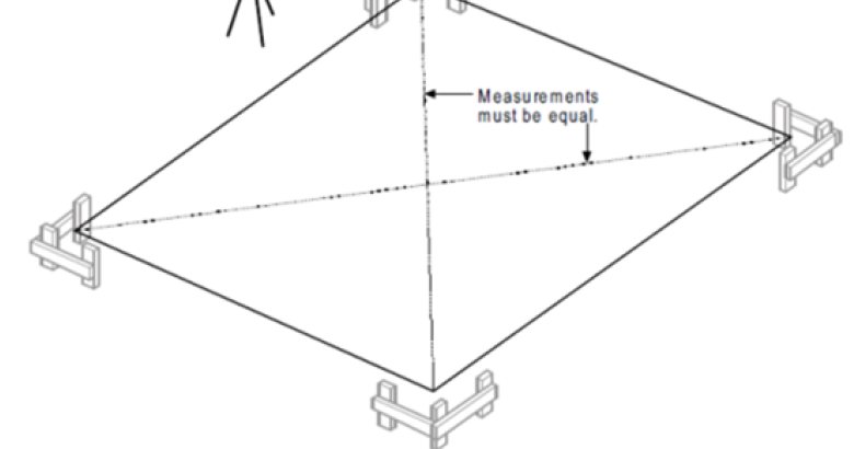 Engineeringcivil: FOUNDATIONS AND ANCHORAGE FOR PRE-ENGINEERED BUILDING