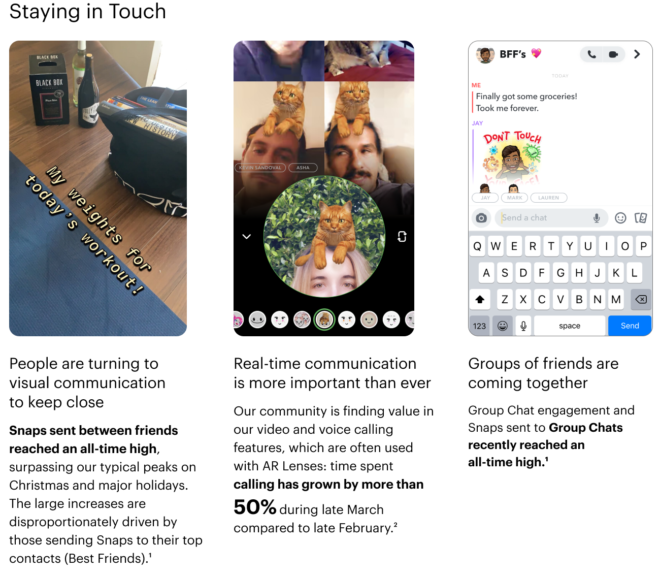 Coronavirus is Making People Use Snapchat More, Here Are Some Trends ...