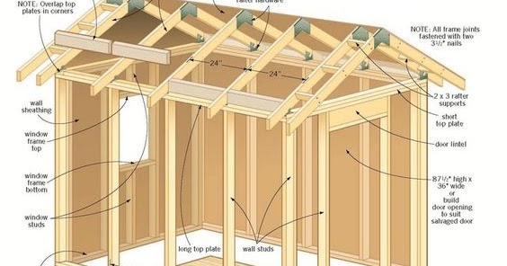 woodworking free plans: blueprints for storage buildings