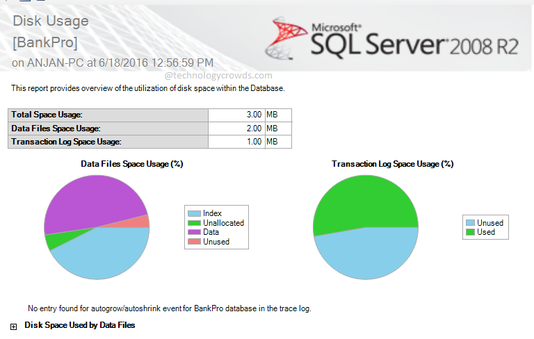 Sql Table Size How To Get Database Tables Size In Sql Server Core Mvc Html Agility