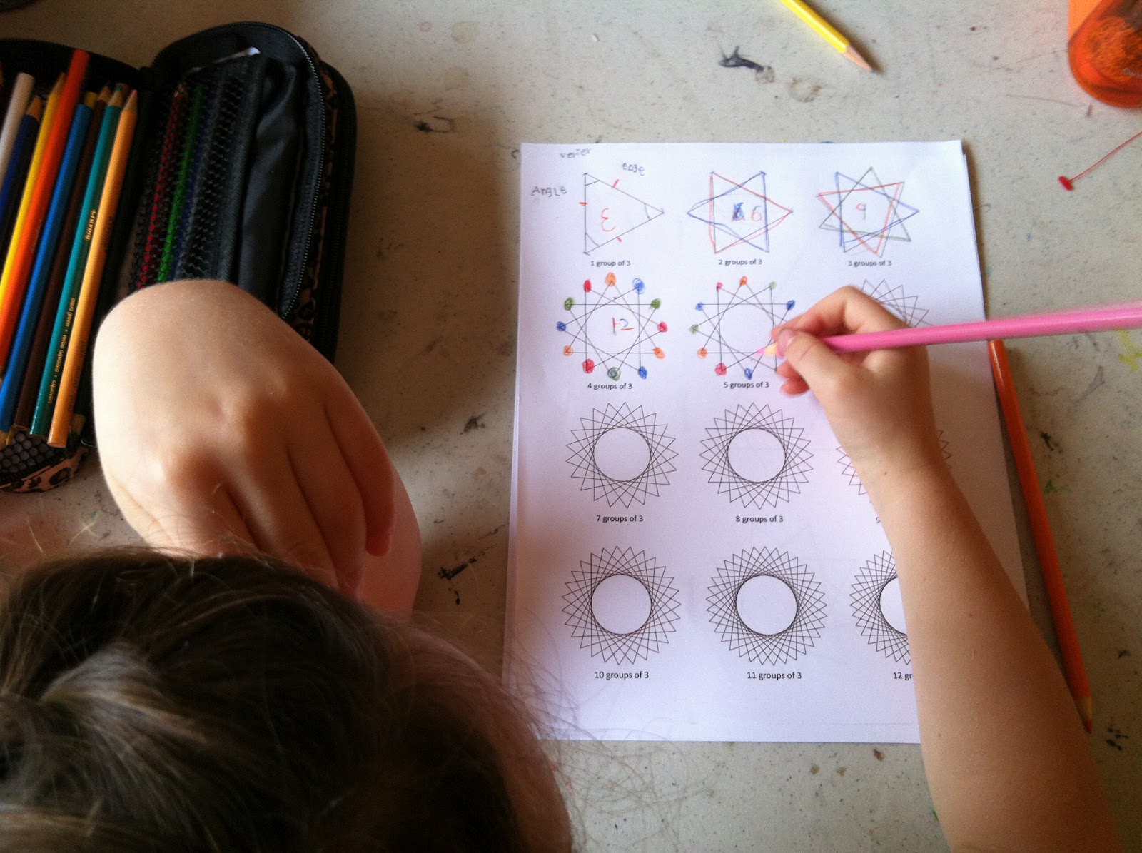 The Map is Not the Territory: Stars, Factoring & Patterns