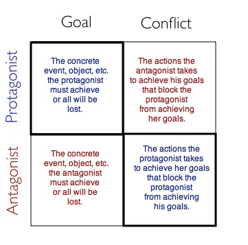 The Family Treethyme: It's Baaack!