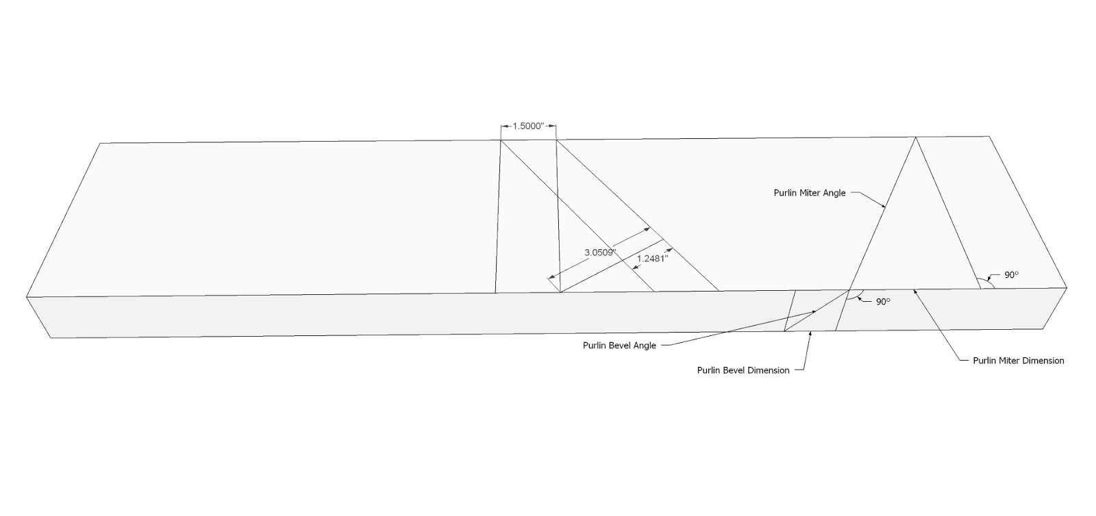 Roof Framing Geometry: Developing Bevel Angles on the Stick-Timber