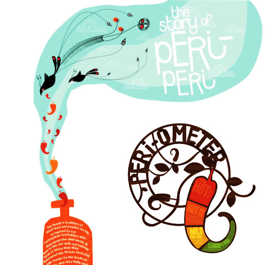 Personal/professional Development & Enterprise: Graphic design ...