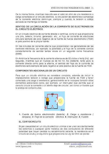 Construye Tu: Modulo de Electricidad Basica
