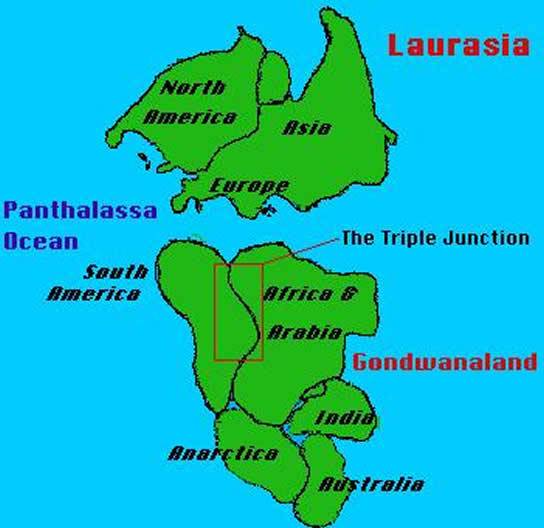 Serba-Serbi: Laurasia