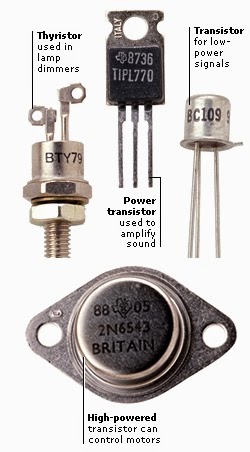 TransUniv: Materials used for making Microprocessor (CPU)