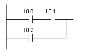 บทที่ 9 คำสั่งของ STEP 7