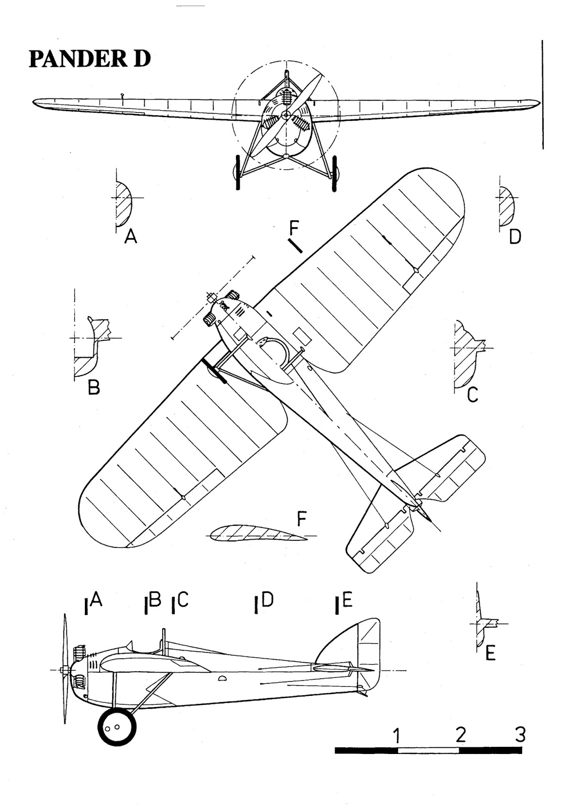 1920-1929 гг.: Pander D