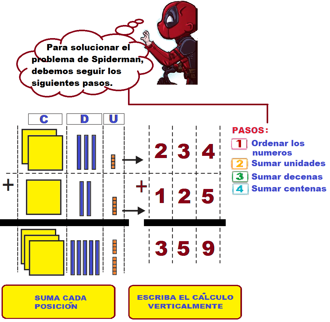 Super Matematicas con Freddcan