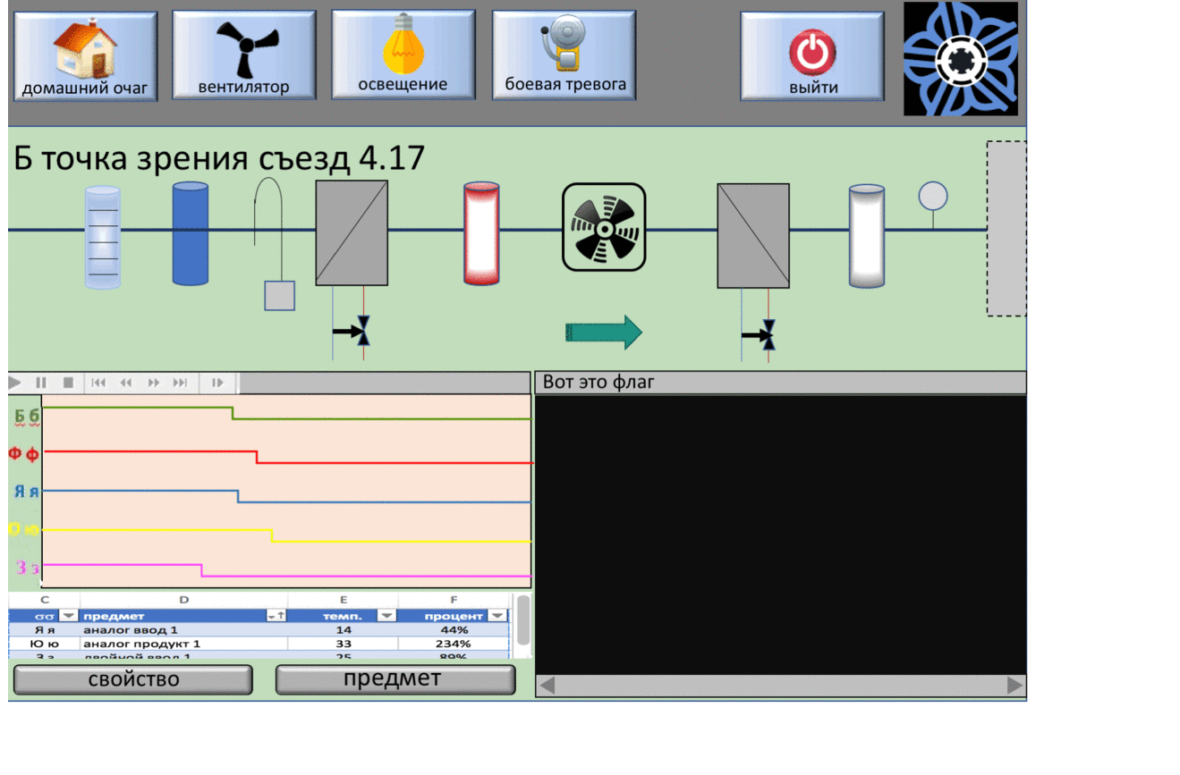CollateralMeaning: BACnet - Bro - Spicy Part 4