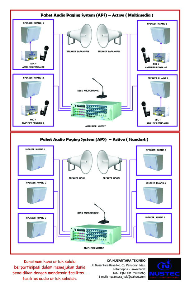 Disain audio sound system untuk sekolah , kampus dan perkantoran ...