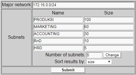VLSM Calculator | TKJ SMK Negeri 9 Surakarta