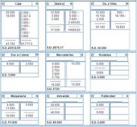 CONTABILIDAD Y PROCESO CONTABLE : LIBRO MAYOR