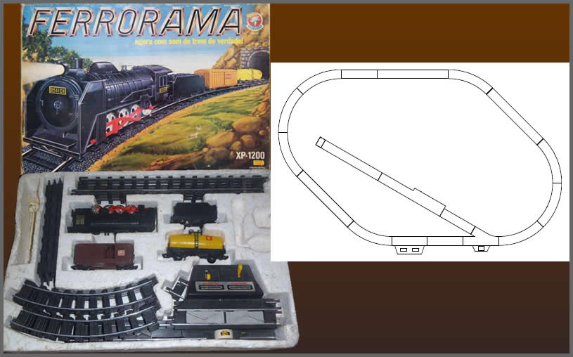 Ferrorama da Estrela - Viva os Anos 80